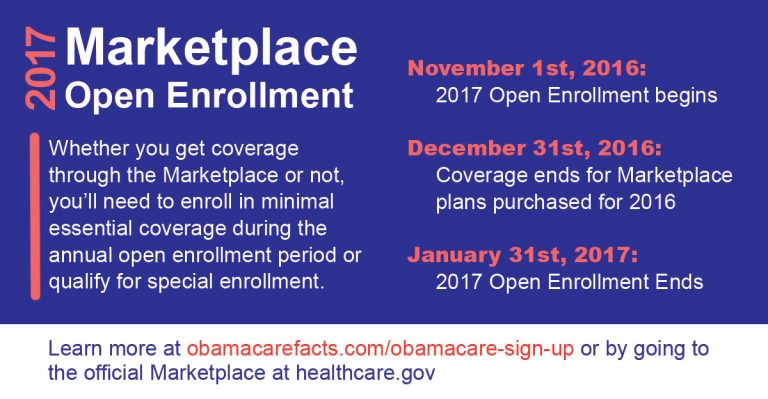 ObamaCare Open Enrollment 2017